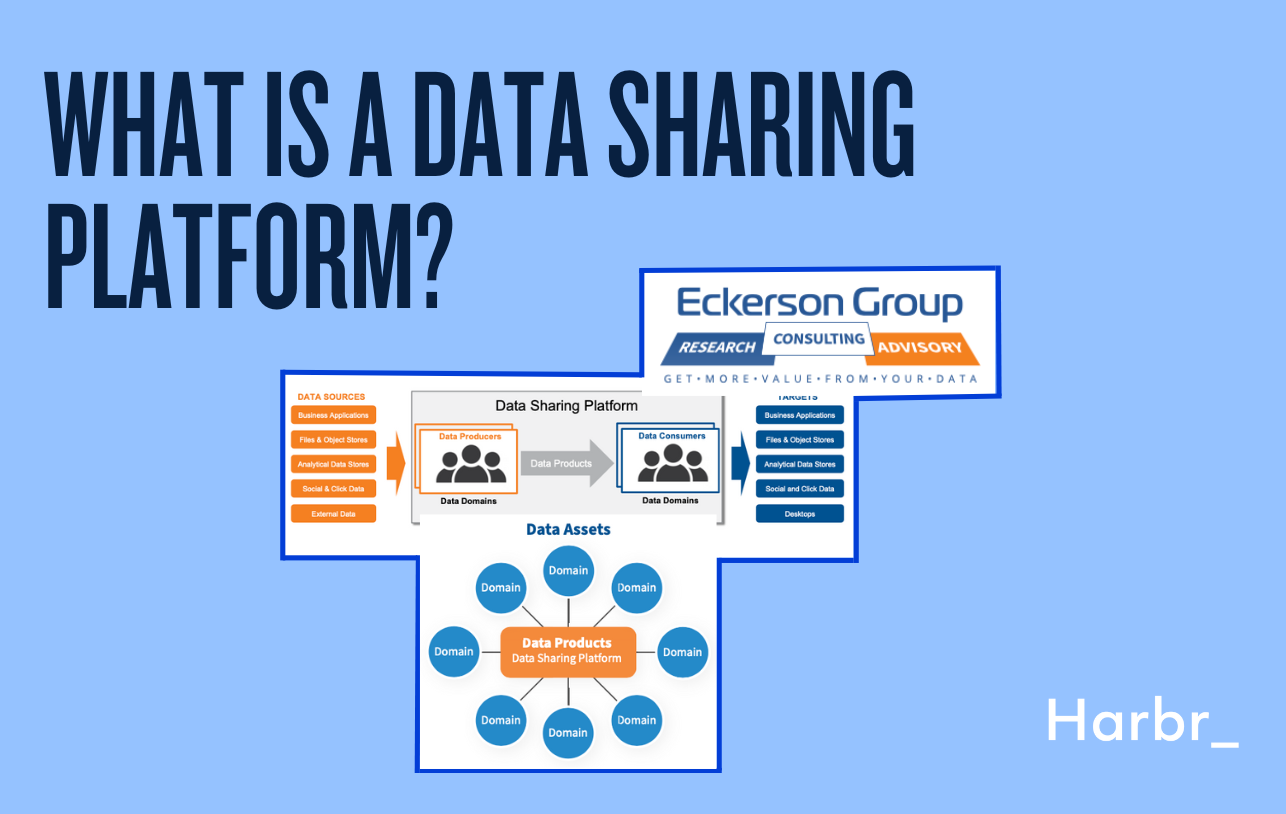 Harbr: Bridging Organizational Boundaries with Data Sharing Platforms ...