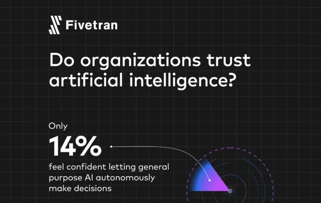 Fivetran: Achieving AI: A study of AI opportunities and obstacles ...